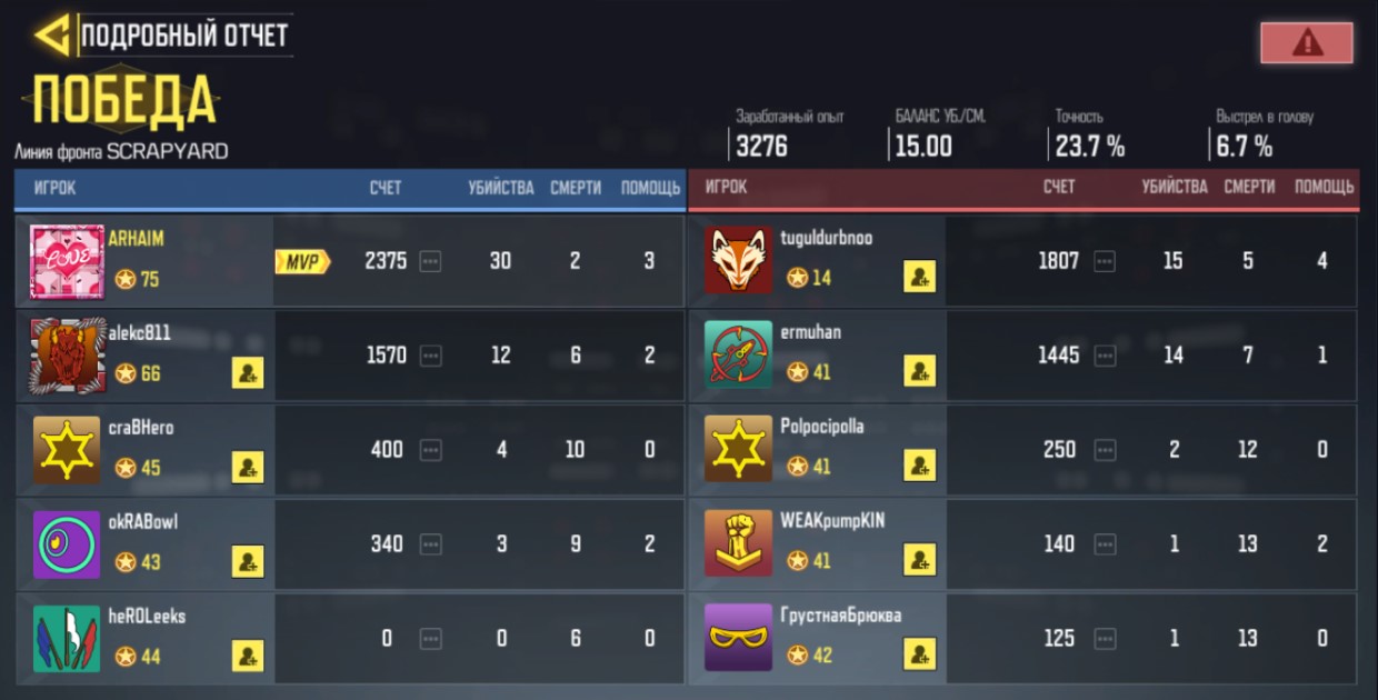 Статистика игрока в Call Of Duty Mobile Cod Mobile